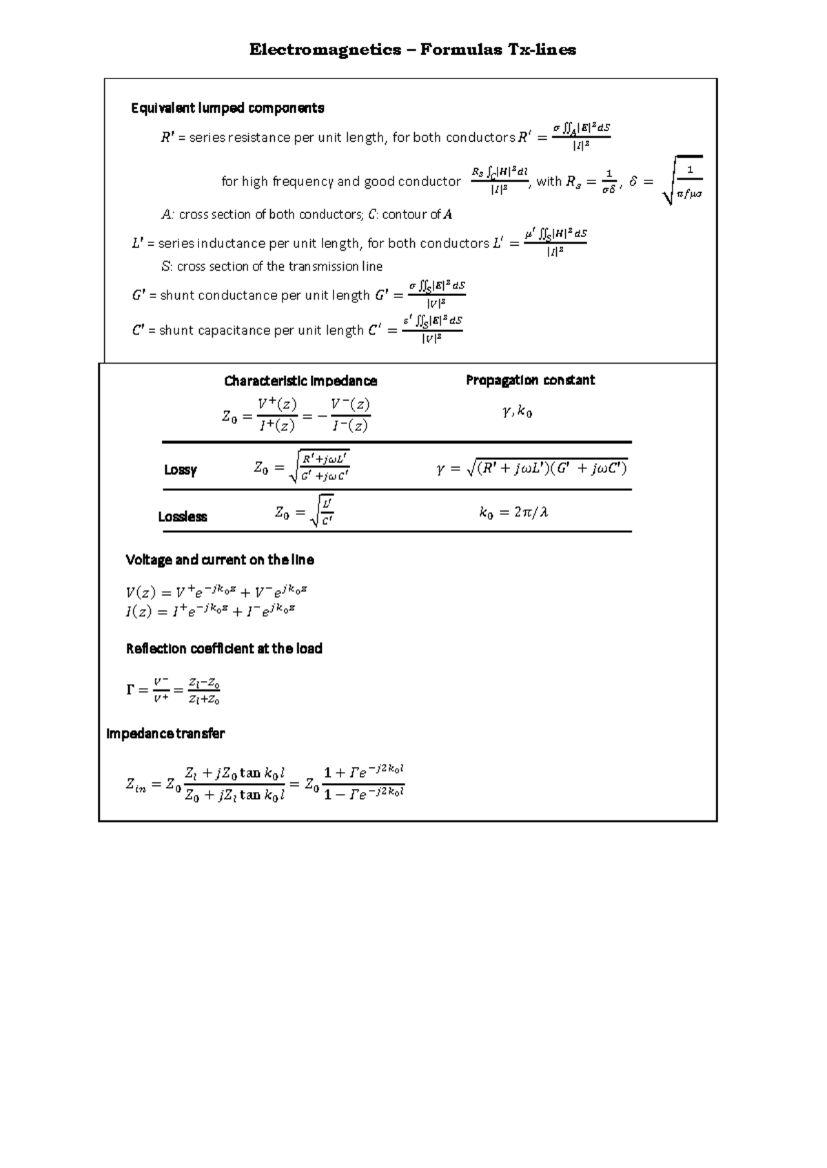 Trnasmission line formules - Electromagnetics – Formulas Tx-lines ...