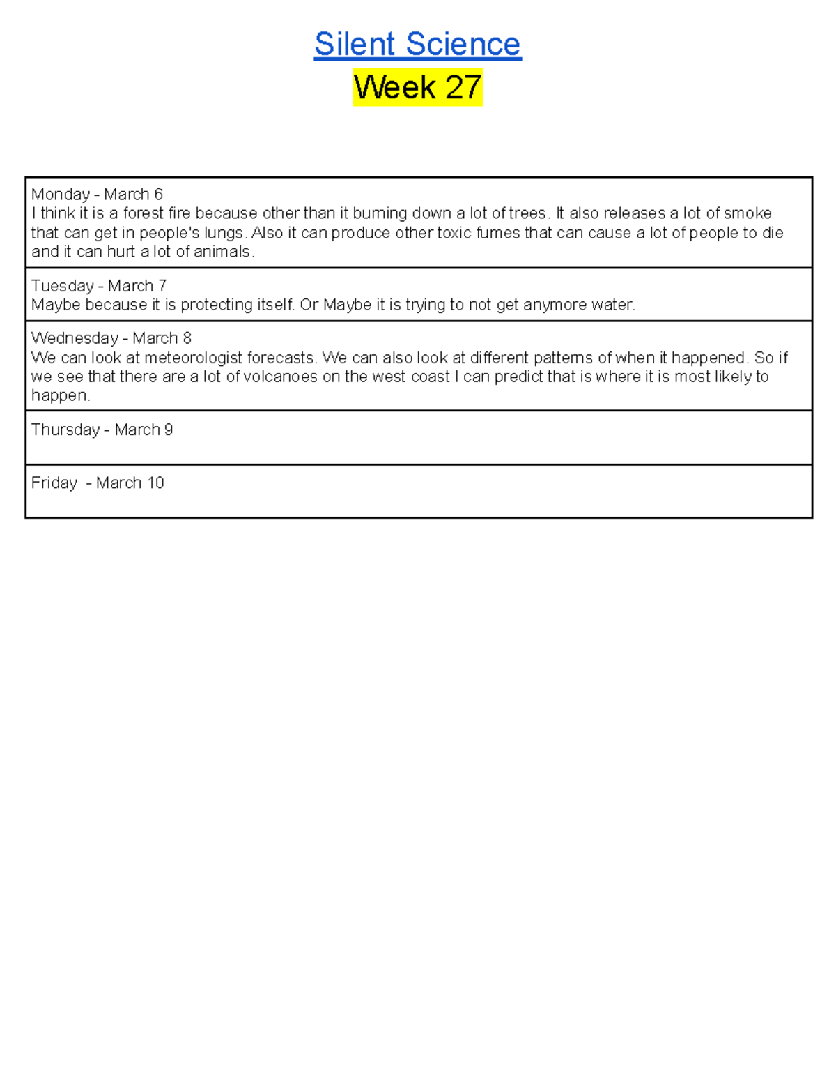 Nicholas Goodenough - Week 27 - Silent Science Week 27 Monday - March 6 ...
