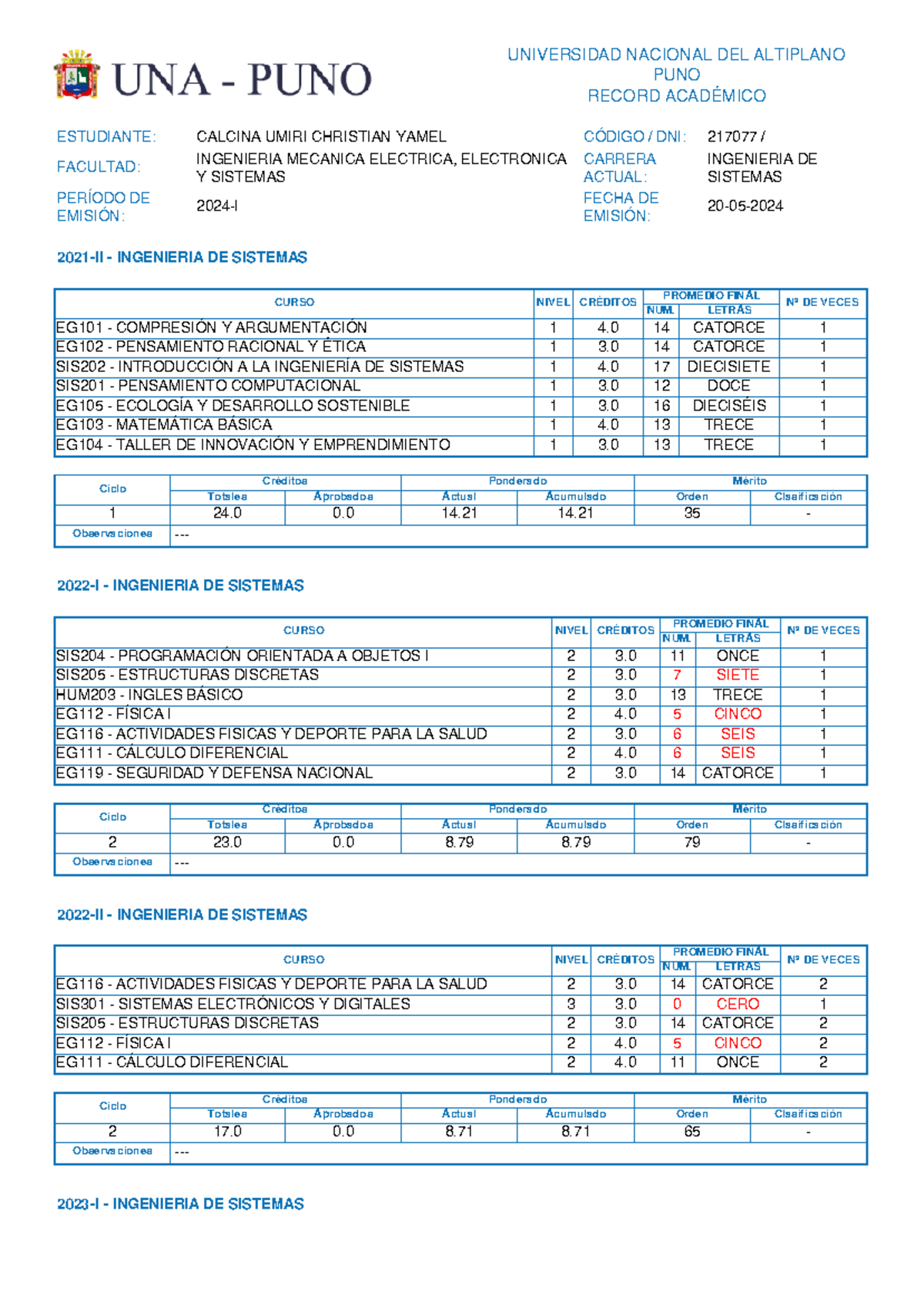 Reporte de Notas - n/n/ - UNIVERSIDAD NACIONAL DEL ALTIPLANO PUNO ...