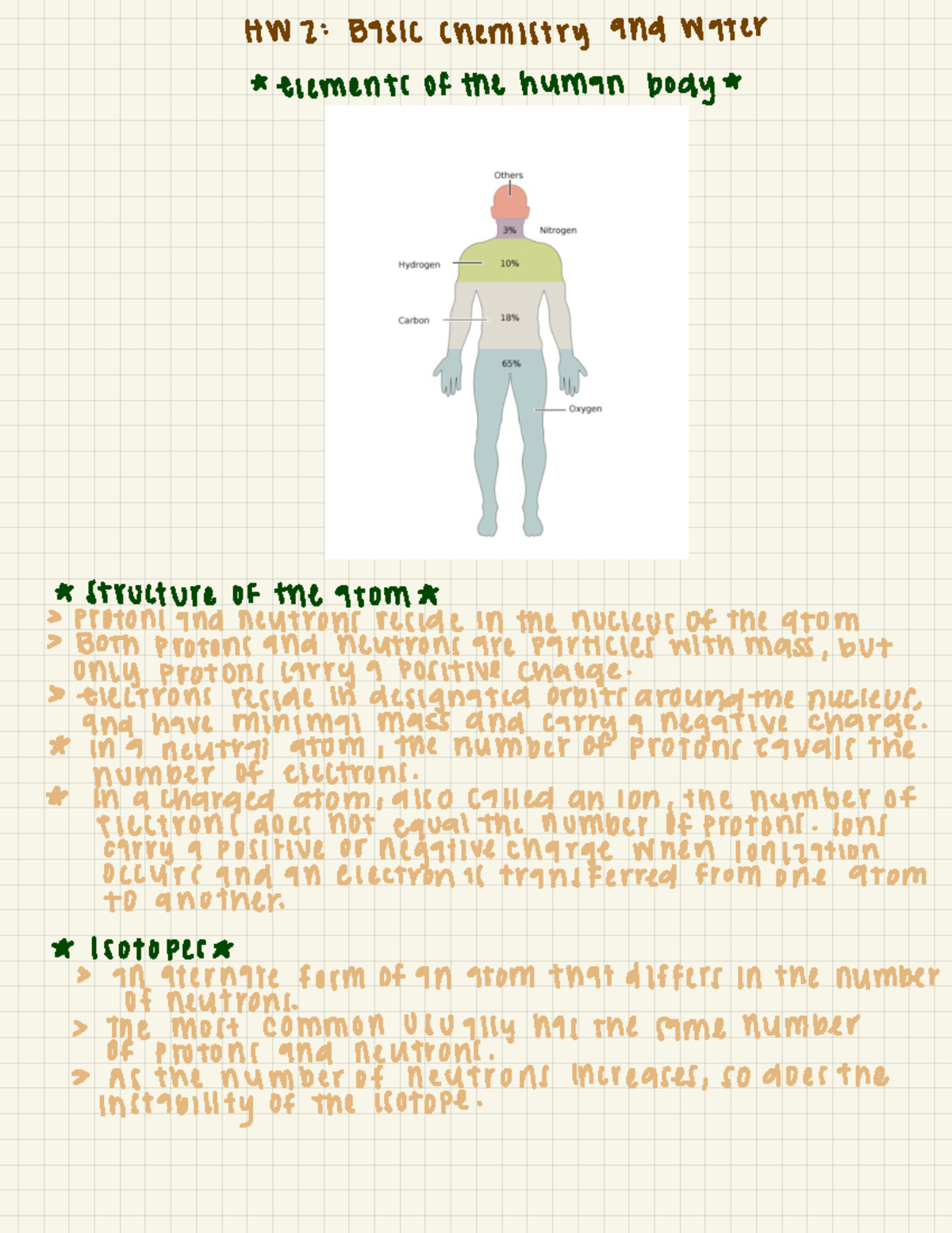 intro to biology : basic chemistry and water - HWZ : 13951C Chemistry ...
