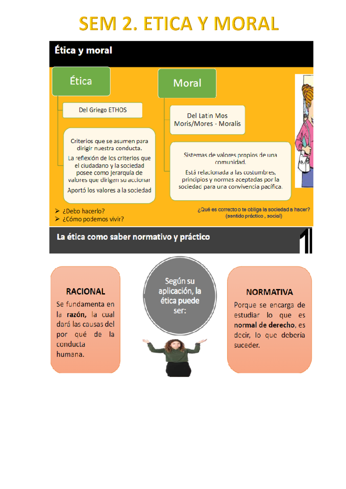 Final responsabilidad - SEM 2. ETICA Y MORAL Ética y moral Ética Moral ...