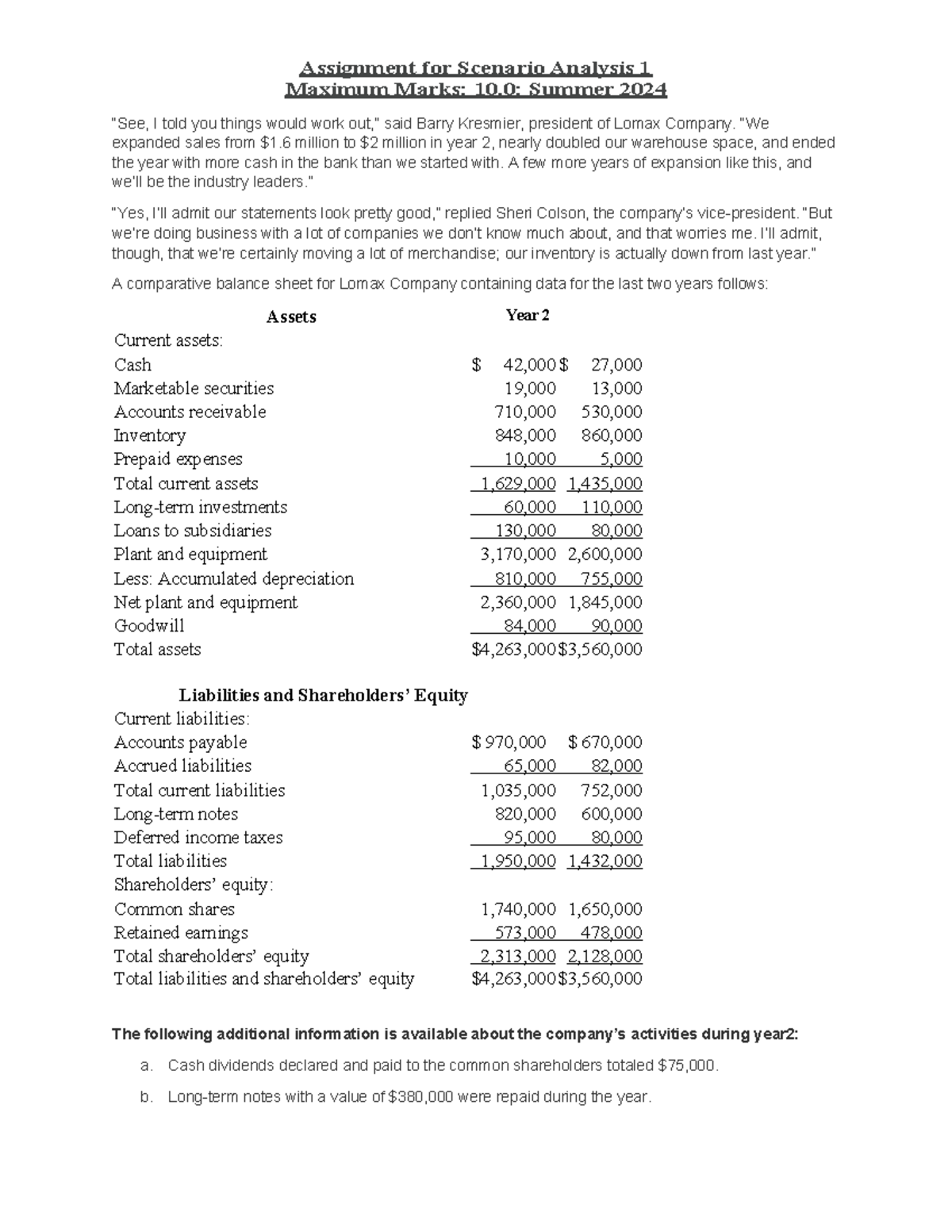 Assignment for Scenario Analysis 1 2024S - Assignment for Scenario Analysis 1 Maximum Marks: 10 ...
