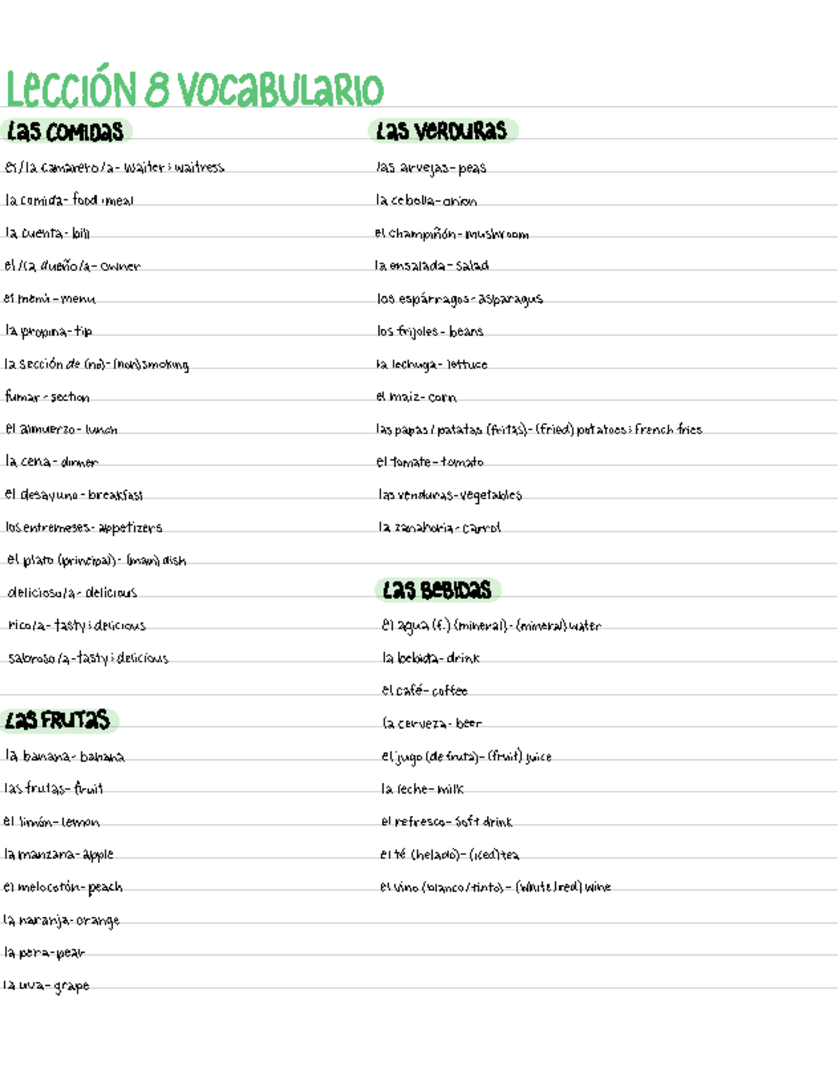 Leccion 8 - ILECCIONOOVOCABULARIO LASCOMIDAS LASVERDUBAS ...