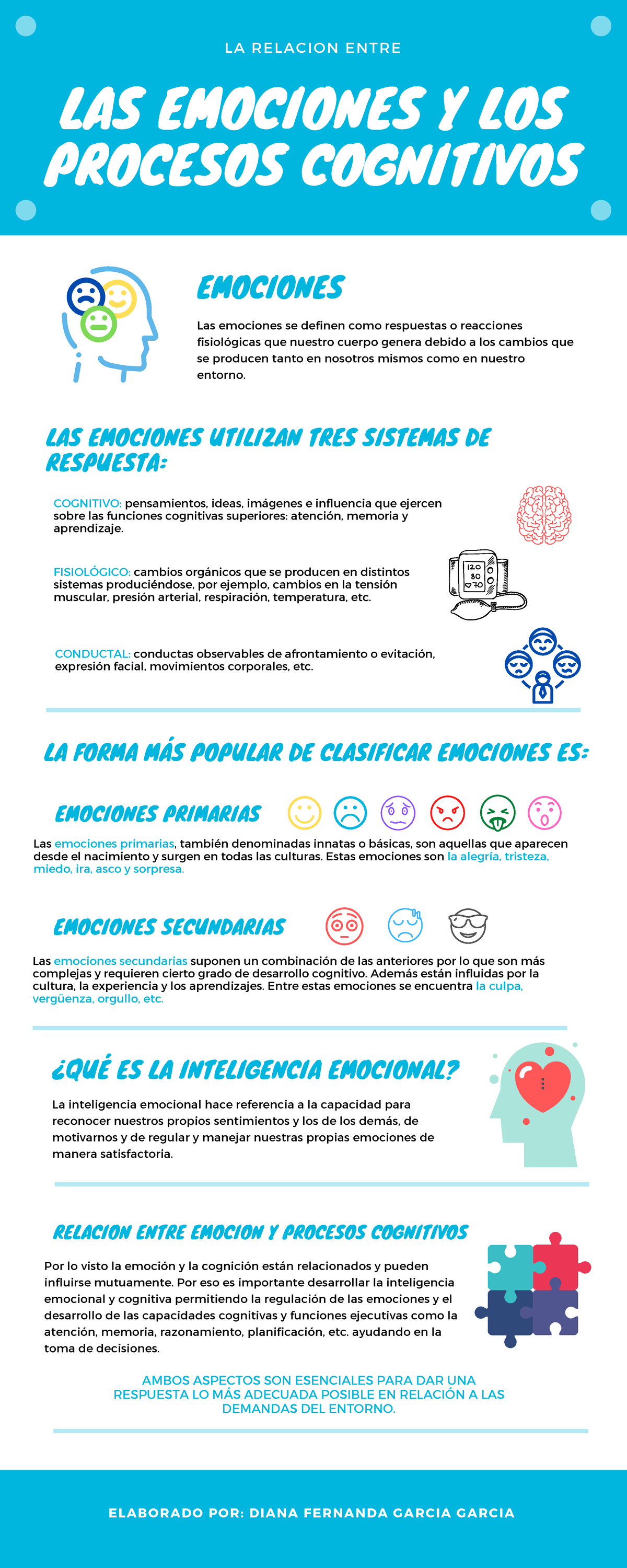 Emocion y Procesos Cognitivos - LAS EMOCIONES Y LOS PROCESOS COGNITIVOS ...