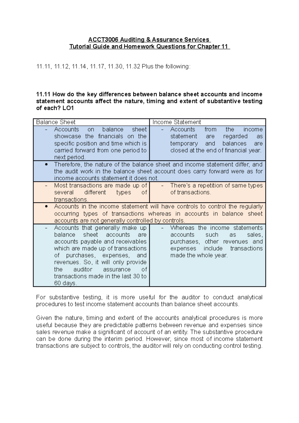 Tutorial Guide and Homework Question - ACCT3006 Auditing & Assurance ...