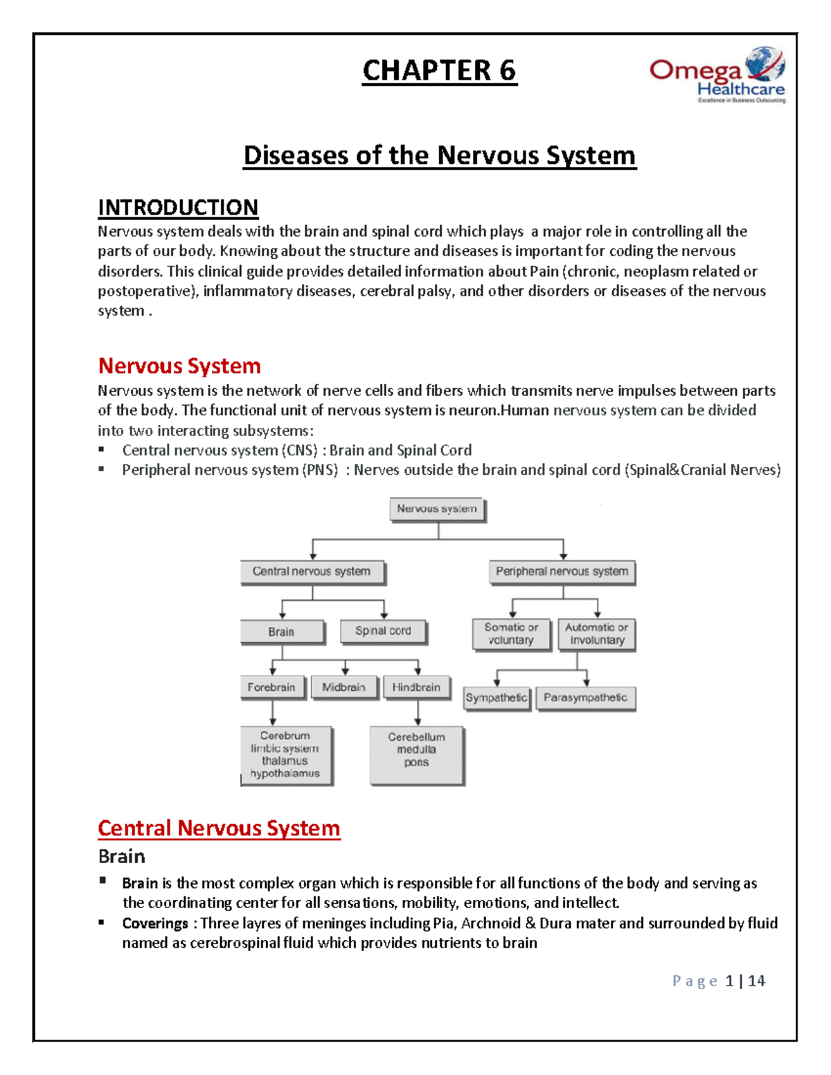 Clinical Anatomy - Diseases of the Nervous System INTRODUCTION Nervous ...
