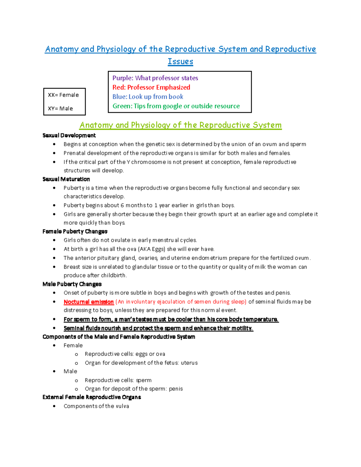 A&P of Reproductive System - Anatomy and Physiology of the Reproductive ...