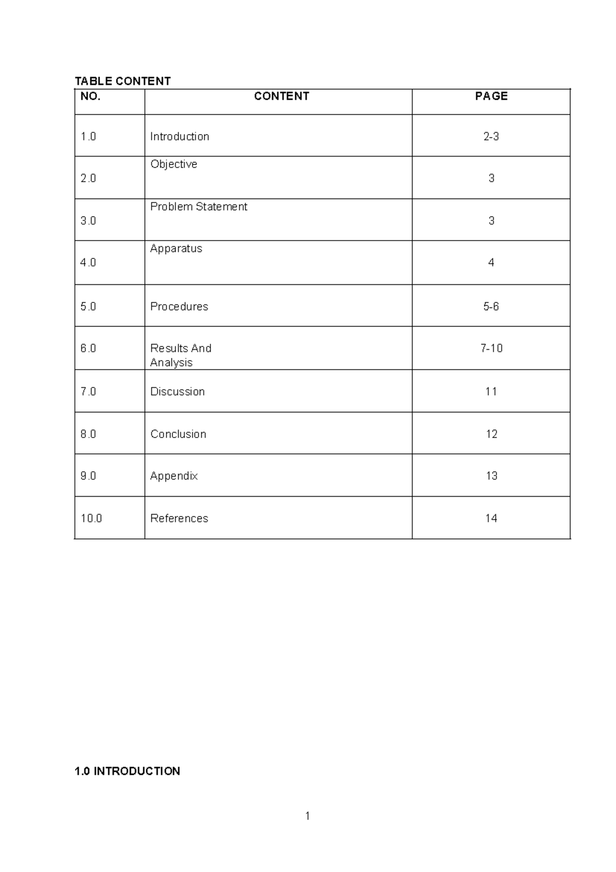 Instability of struts - learn how to basic - TABLE CONTENT NO. CONTENT ...