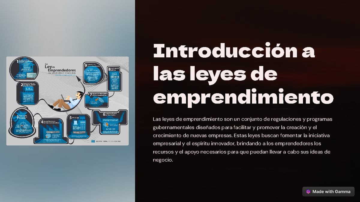Introduccion a las leyes de emprendimiento - Introducción a las leyes de emprendimiento Las ...