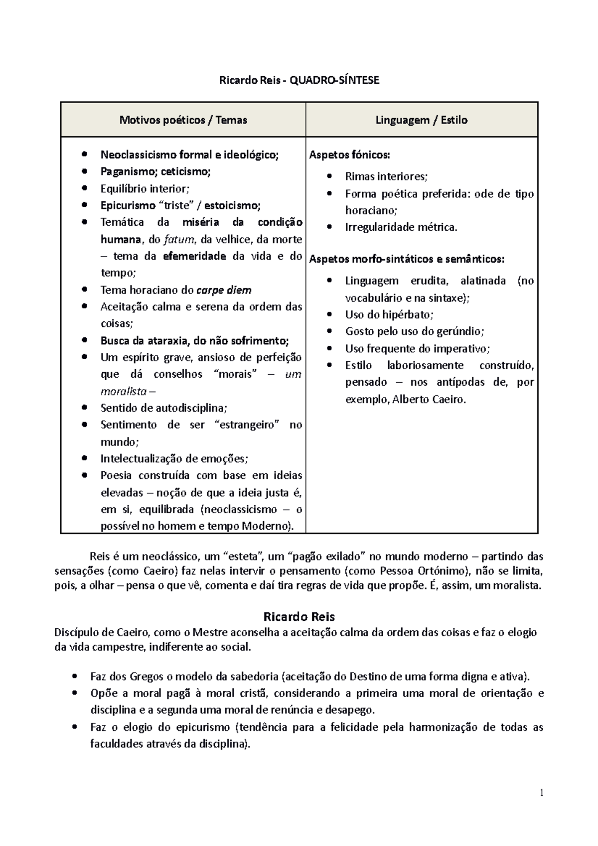 Quadro Síntese Ricardo Reis - Ricardo Reis - QUADRO-SÍNTESE Motivos ...