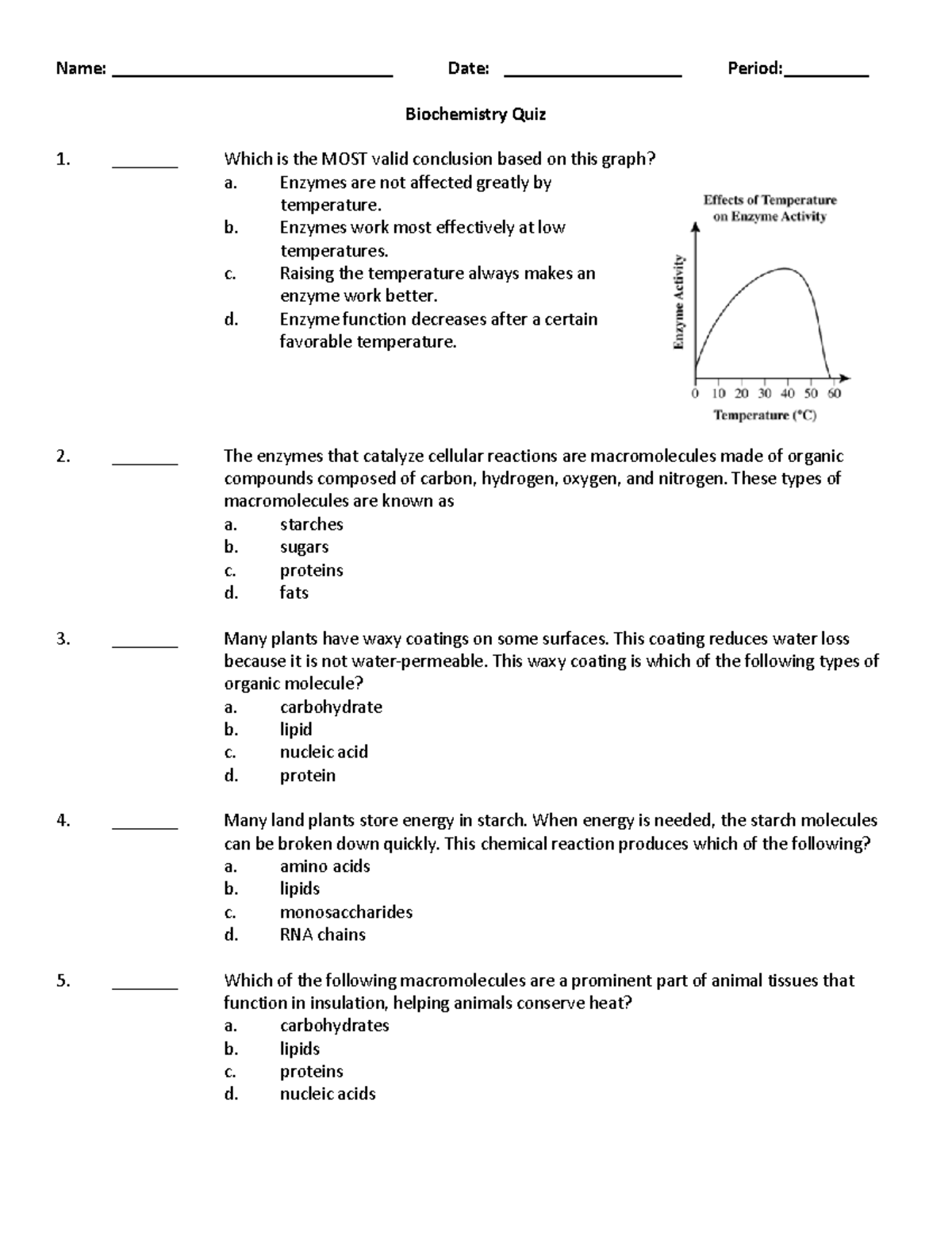 Biochemistry 2021 Quiz - BIOL 1700 - UNT - Studocu