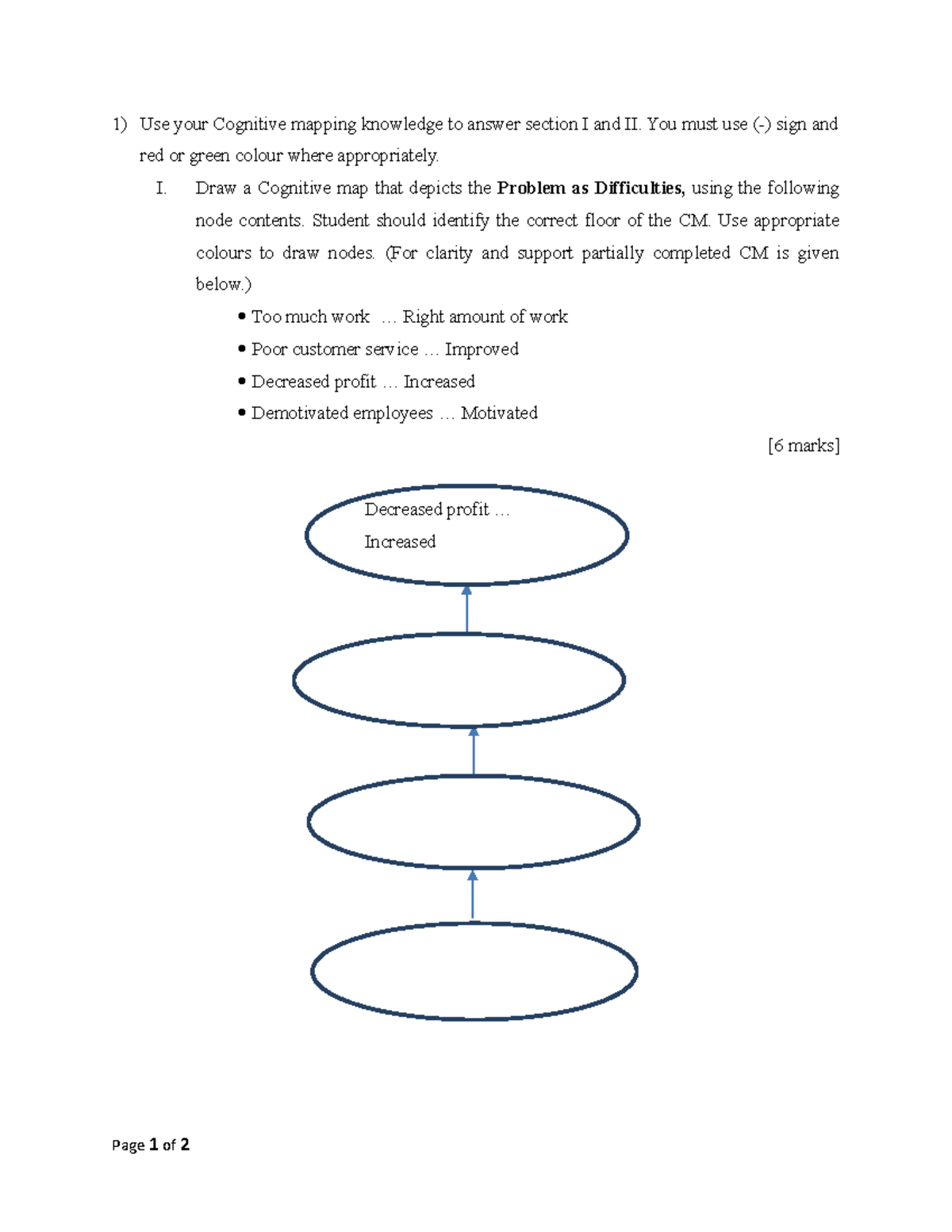 Tutorial - 7 - About final year assignments - Decreased profit ...