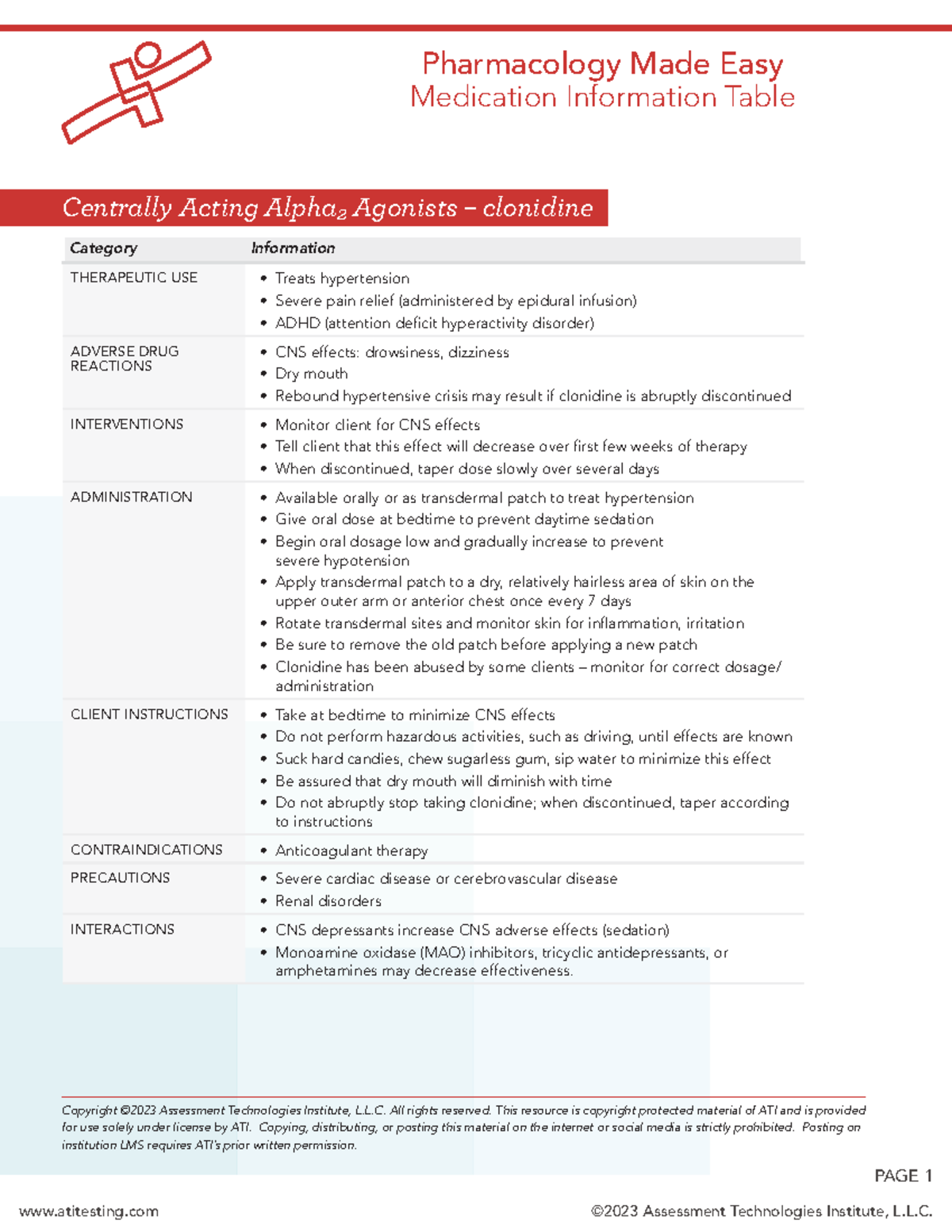 ATI PME MIT Cardiovascular Centrally Acting Alpha 2 Agonists ...