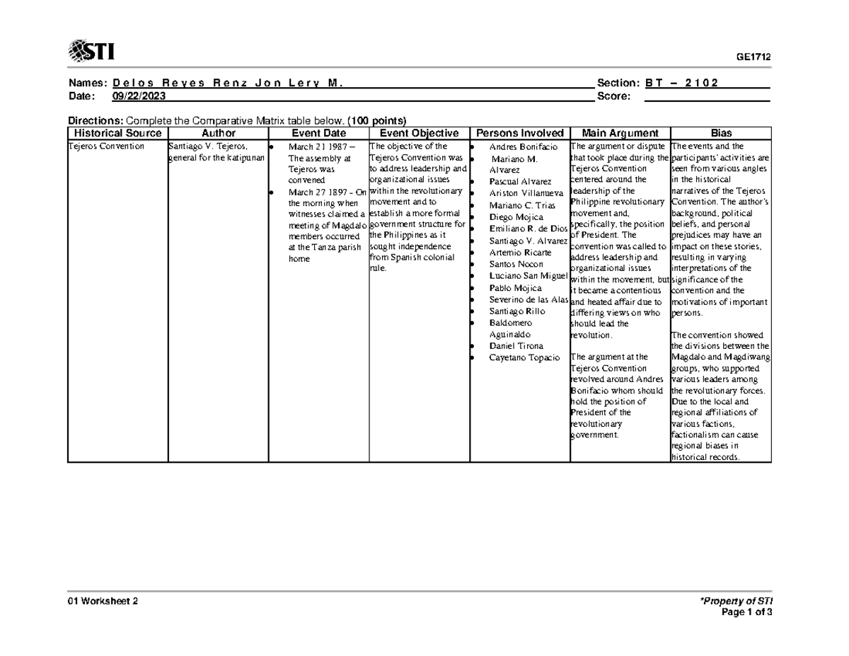 Reading in Philippine History - GE 01 Worksheet 2 *Property of STI Page ...