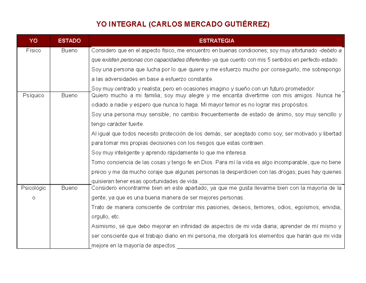 YO Integral 290817 - YO INTEGRAL (CARLOS MERCADO GUTIÉRREZ) YO ESTADO ESTRATEGIA Físico Bueno ...