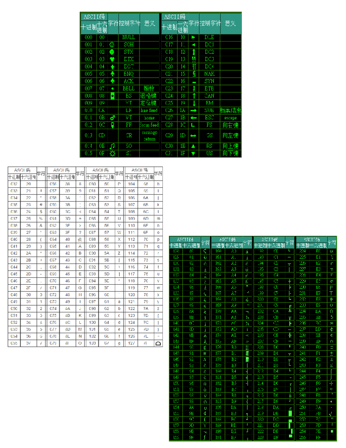 Ascii 2022 - information - Administración de recursos humanos - Studocu