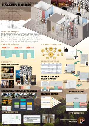 Nippon paint waterproofing brochure - Interior Design - Studocu