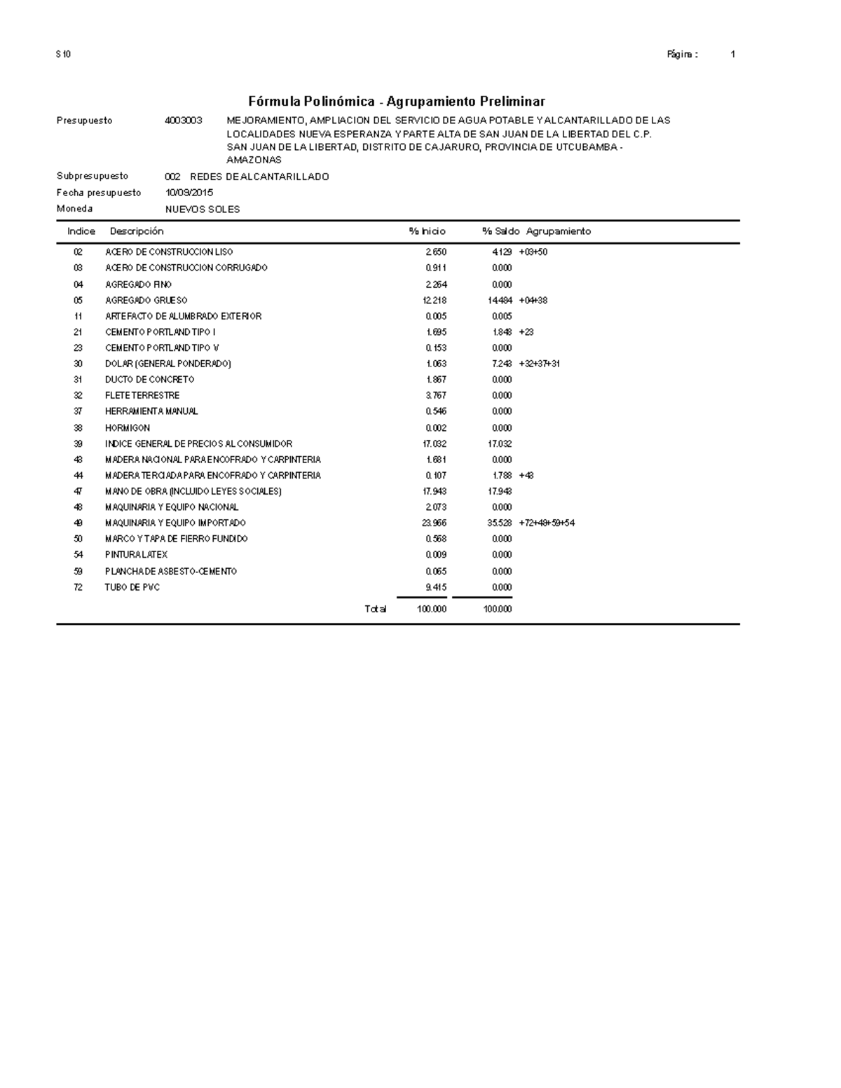Formula Polinomica-agrupamiento preliminar- redes de alcantarillado ...