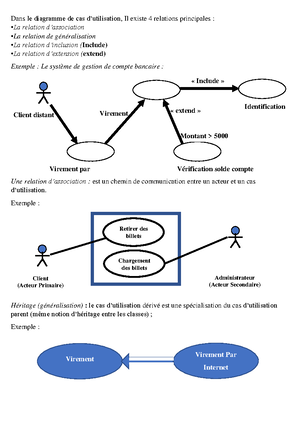 TD 2 avec Solution - 1 TD1 : Diagramme de cas d'utilisation UML ...