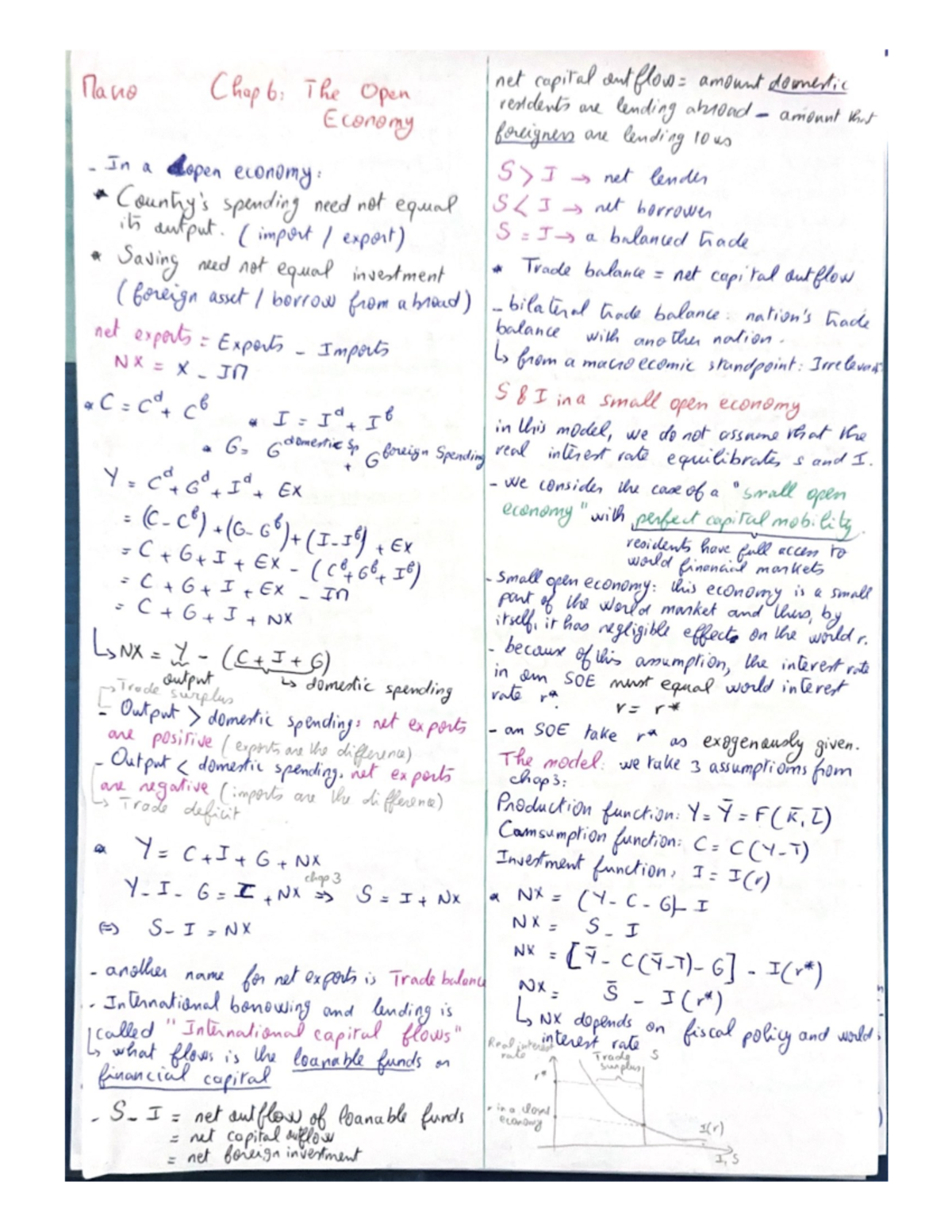 Chap6-Macro - Summary - Macroeconomis - Studocu