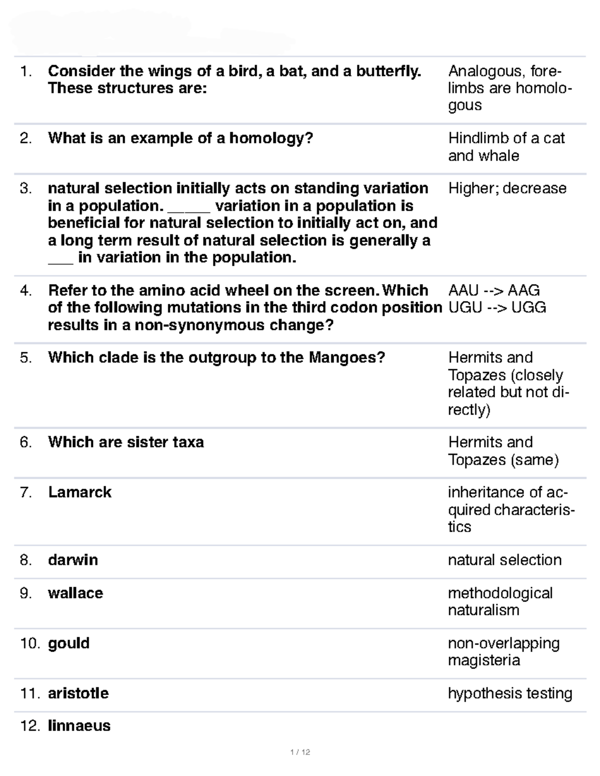 Evolution Exam 1 Study Guide - Study online at quizlet/_bjwhgf Consider ...