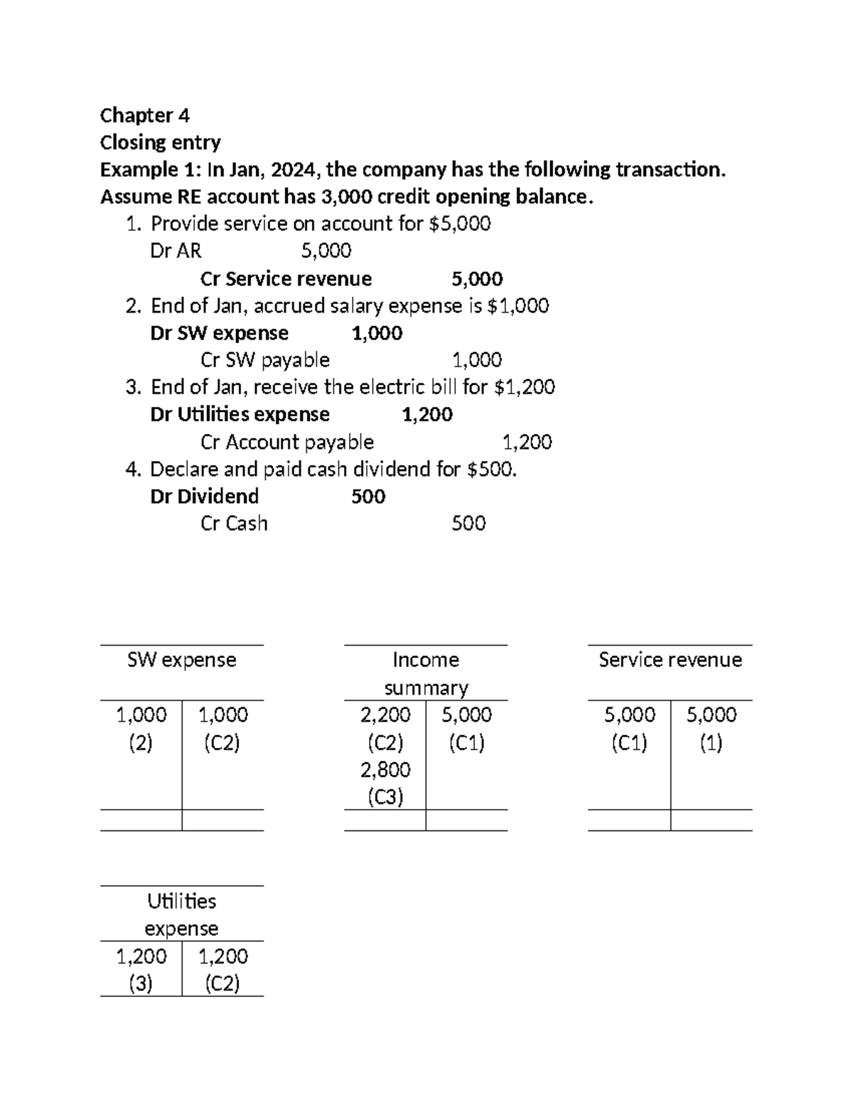 Chapter 4 - bai tap chap 4 - Chapter 4 Closing entry Example 1: In Jan ...