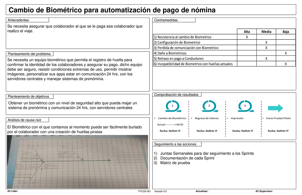 eJEMPLO Formato A3 - Antecedentes Planteamiento del problema ...