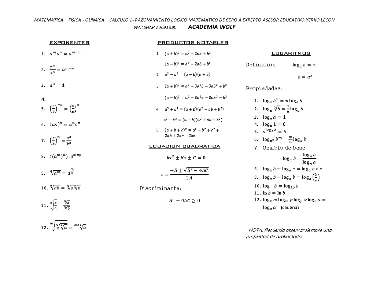Formulario wolf - Practica para resolver de álgebra leyes exponenciales ...