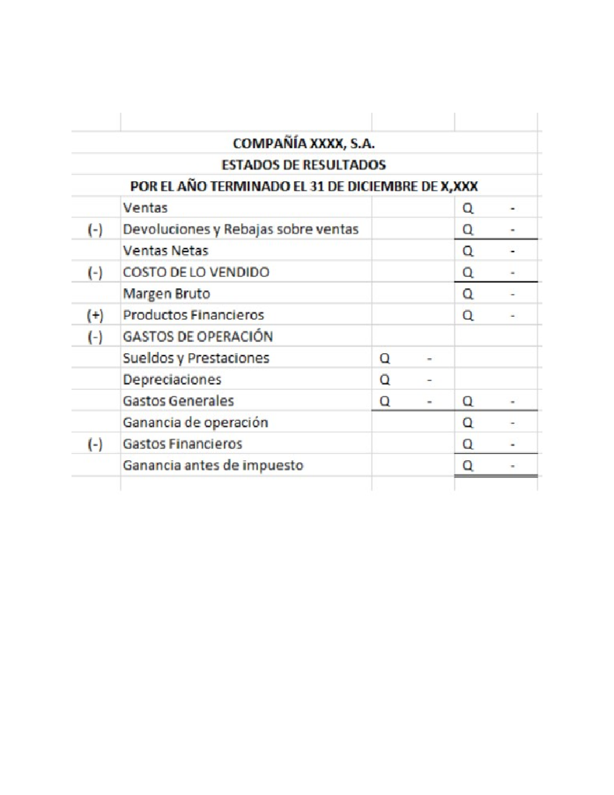 Estado de Ventas - Contabilidad de Costos - Estado de Ventas SUELDOS Y ...