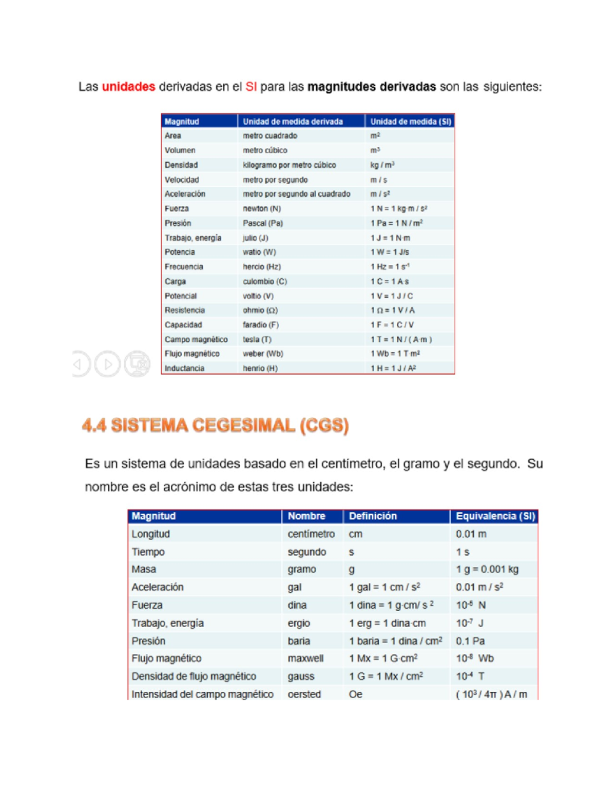 Unidades derivadas en el SI - Fisica 1 - Studocu