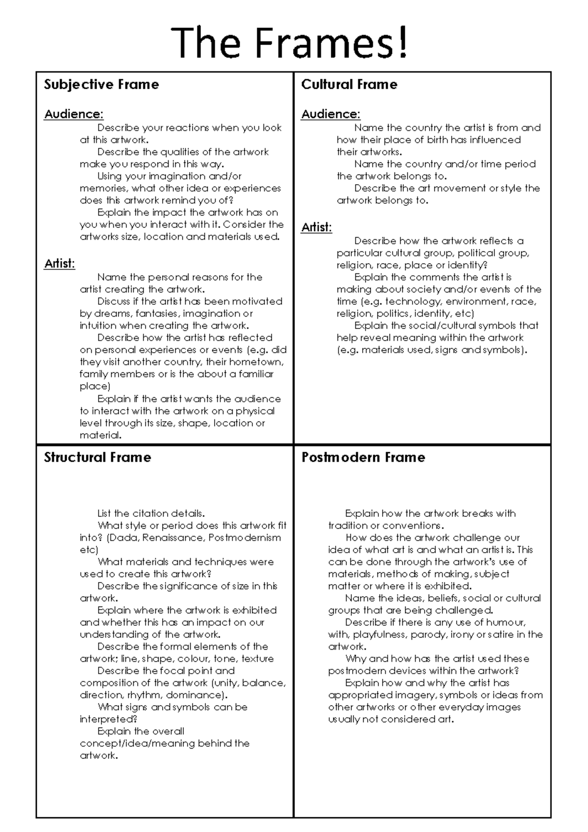 Frames AID - study notes - Subjective Frame Audience: Describe your ...