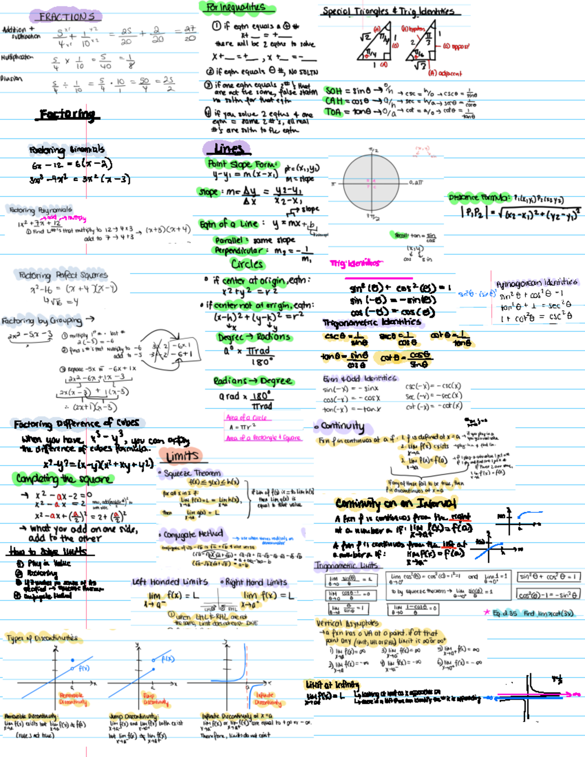 Calc 1 Chap 1, 2 Condensed Notes - Factoring FactoringBinomials 6 12 61 ...