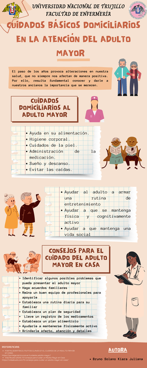 CASO - sdsdsd - PRESENTACIÓN DEL CASO Laura es una niña de 12 años que ...