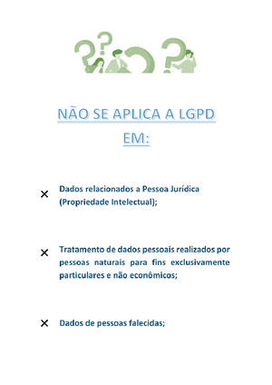 Resumo - Estudo Dirigido VA1 - SUPOSITÓRIOS E ÓVULOS: Os supositórios são formas farmacêuticas ...