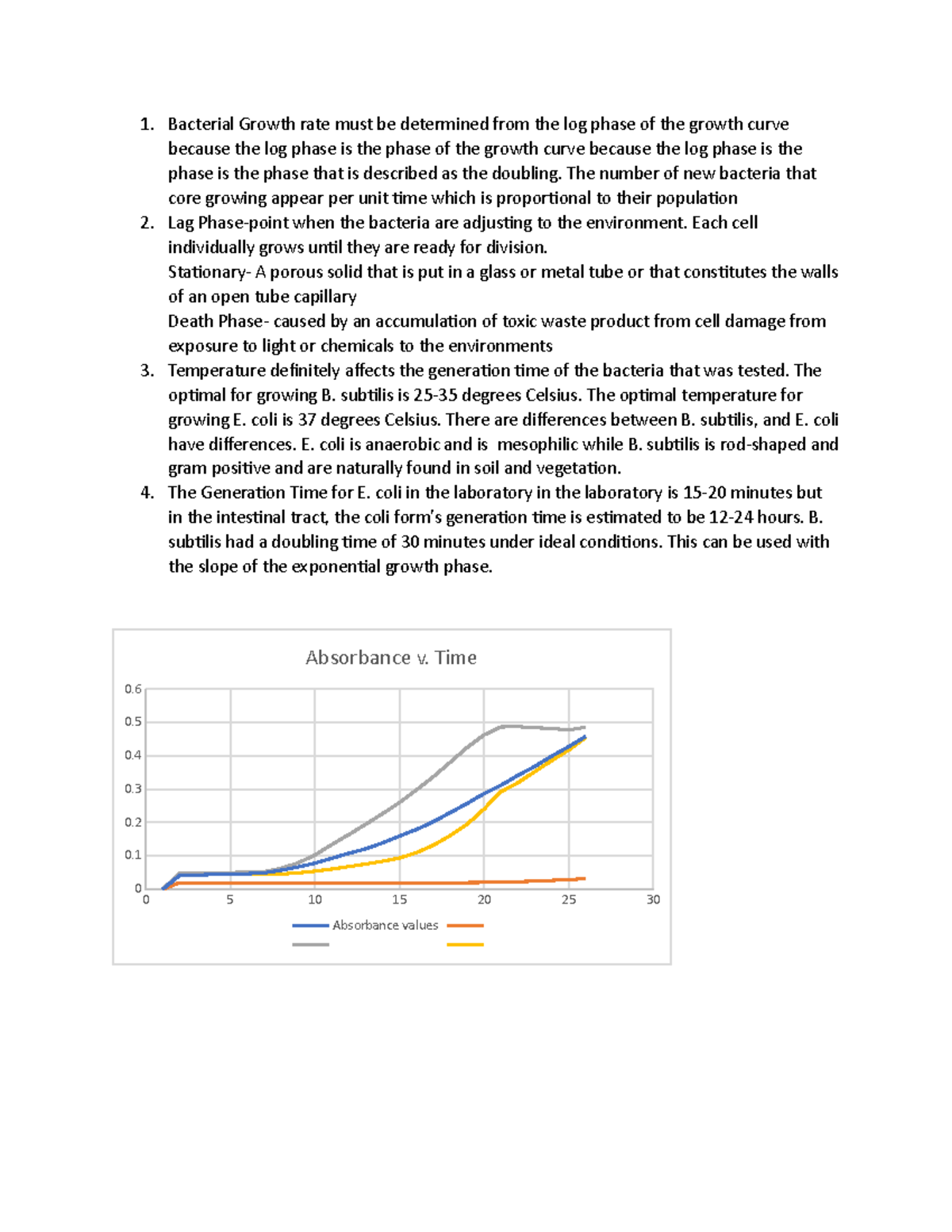 Bacterial Growth - The number of new bacteria that core growing appear ...