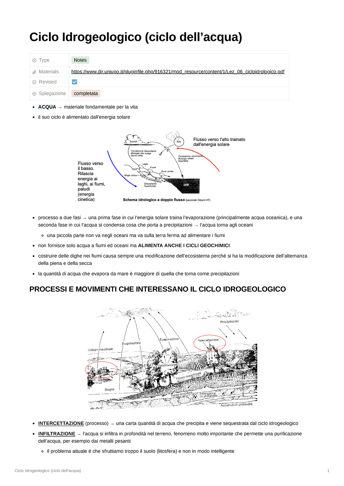 Ciclo Idrogeologico (ciclo dellacqua)-2 - Ciclo Idrogeologico (ciclo ...