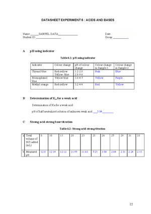 Laboratory Report CHM138 - LABORATORY REPORT OF CHM138 (15%) LOGBOOK ...