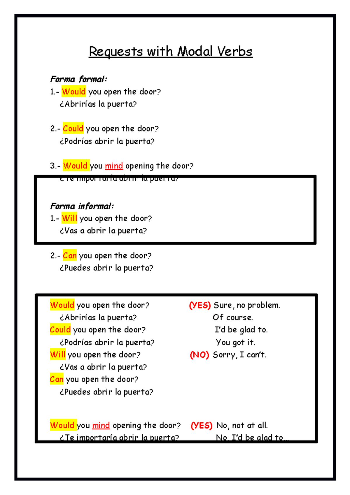 Requests with Modal Verbs - Requests with Modal Verbs Forma formal: 1 ...