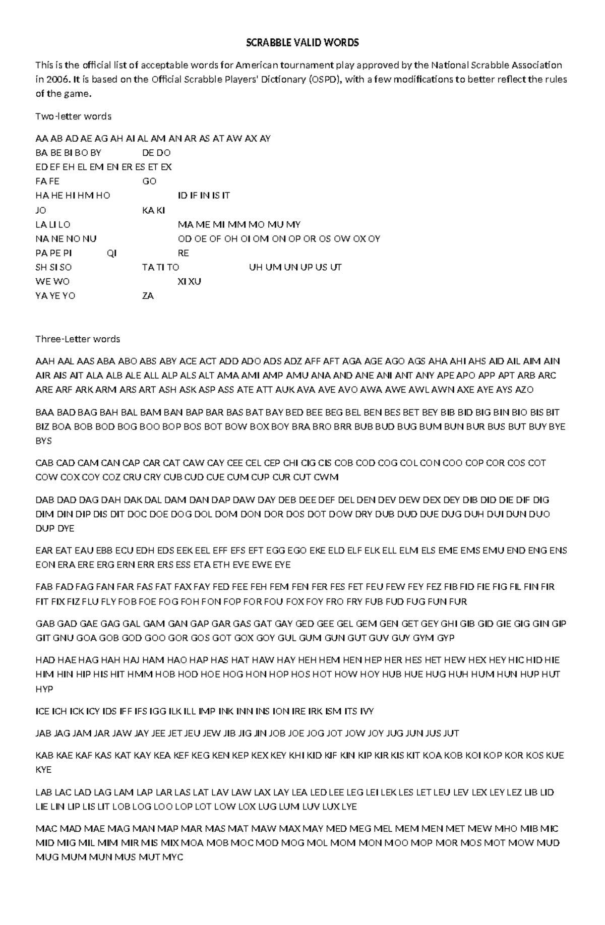 Scrabble Valid Words - SCRABBLE VALID WORDS This is the official list ...