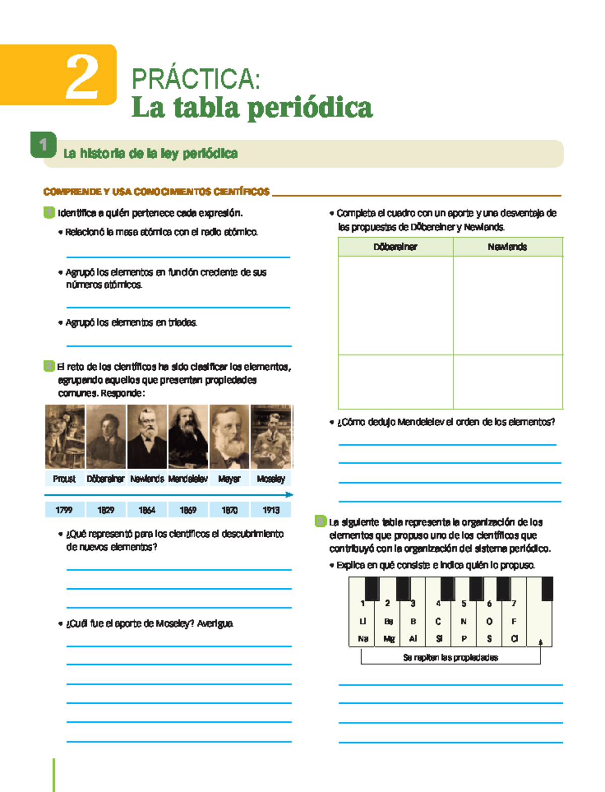 A3º- Pract-ACT1-CYT U2 - La historia de la ley periódica 1 COMPRENDE Y USA CONOCIMIENTOS ...