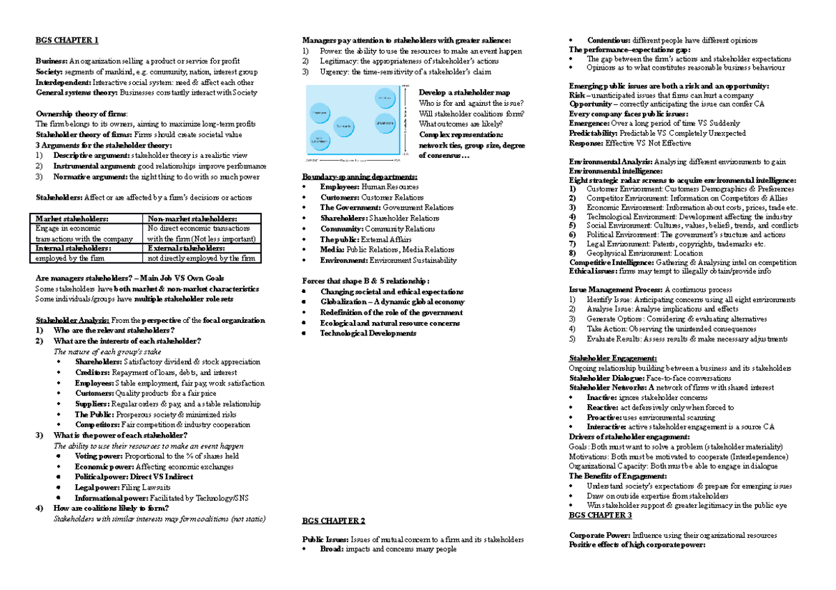 1 2 3 4 - Book summary - BGS CHAPTER 1 Business: An organization ...