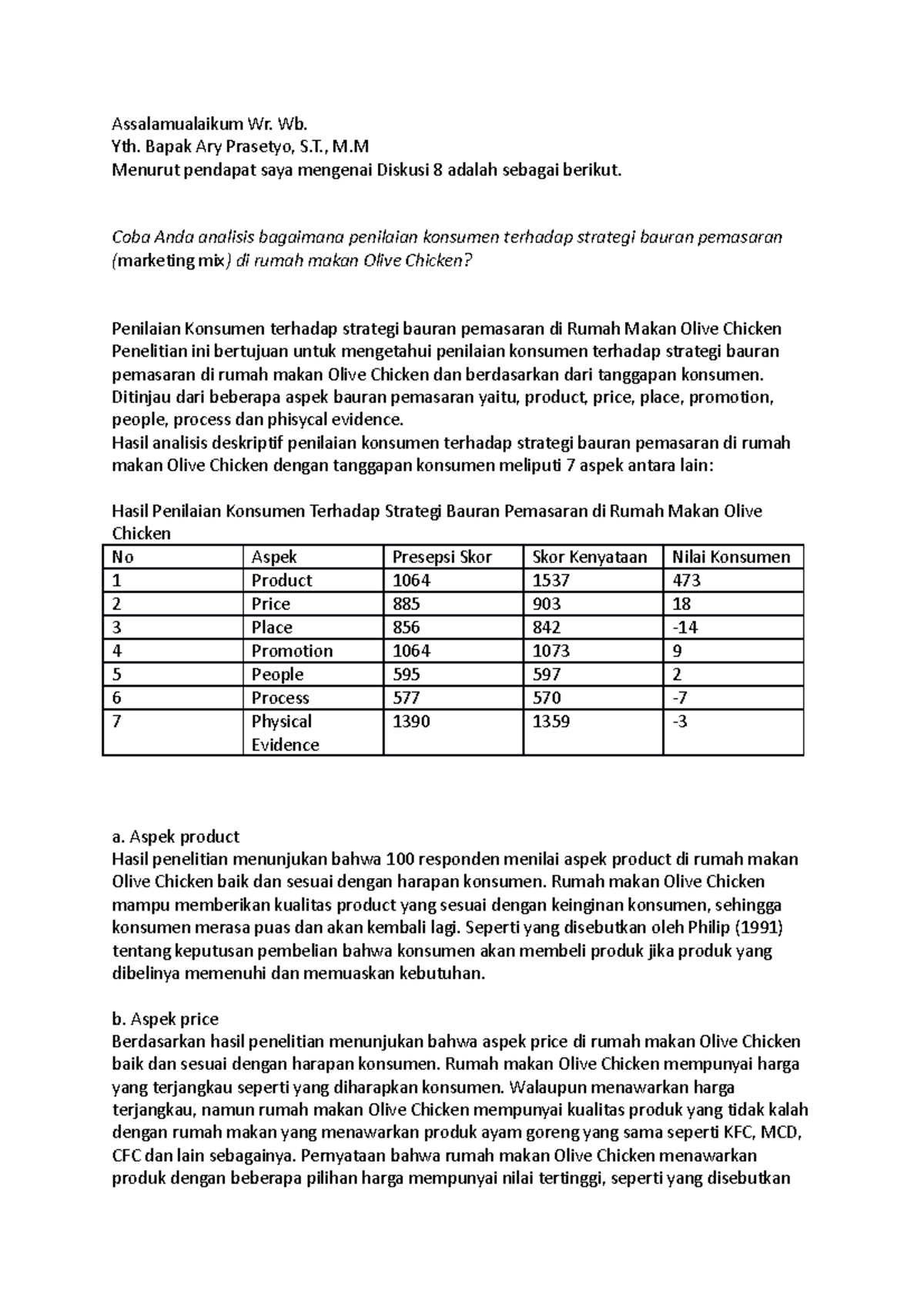 Analisis kasus bisnis - SDSDSDSD - Assalamualaikum Wr. Wb. Yth. Bapak ...
