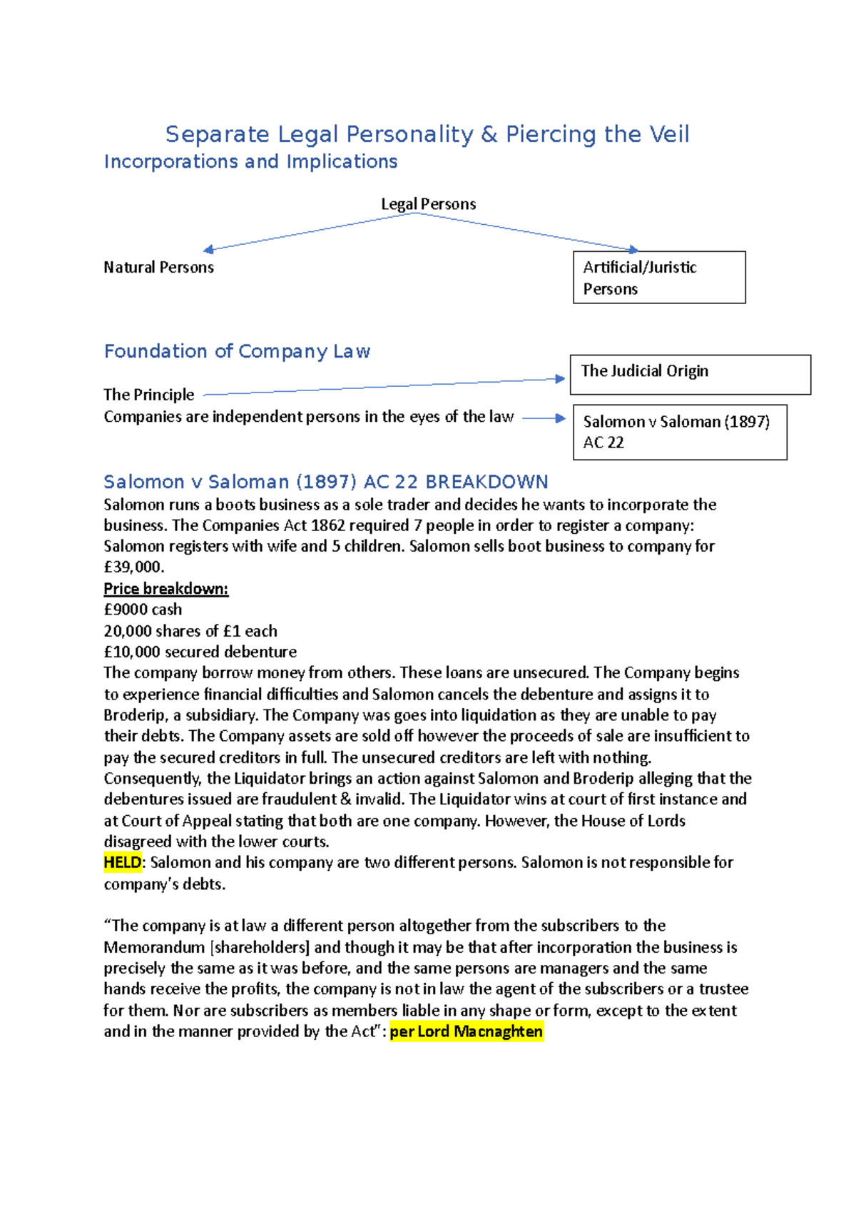 Corporate Personality - Separate Legal Personality & Piercing the Veil ...