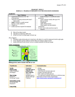 DRUG CARD - DRUG CARD - GENERAL NAME: Cefazolin TRADE NAME: Ancef ...