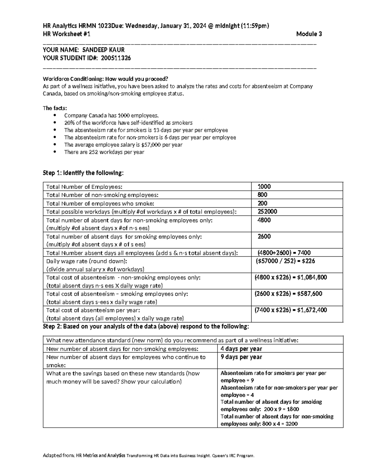 HR Analytics - HR Worksheet #1 - HR Analytics HRMN 1023Due: Wednesday ...