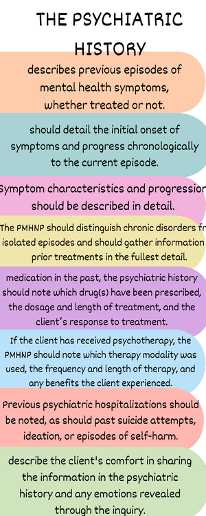 Elements OF THE Mental Status Examination - A P P E A R A N C E A H A P ...