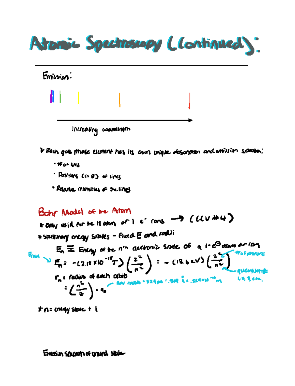 Outline 9 Atomic Spectroscopy Cont Bohr Model Of The Atom Wave