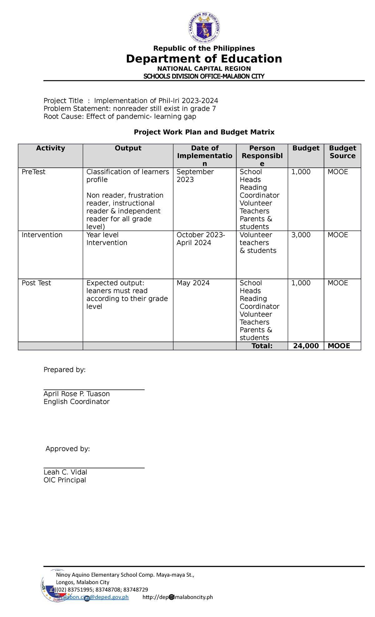Philiri Workplan and Budget Matrix SIP 2023 - Republic of the ...