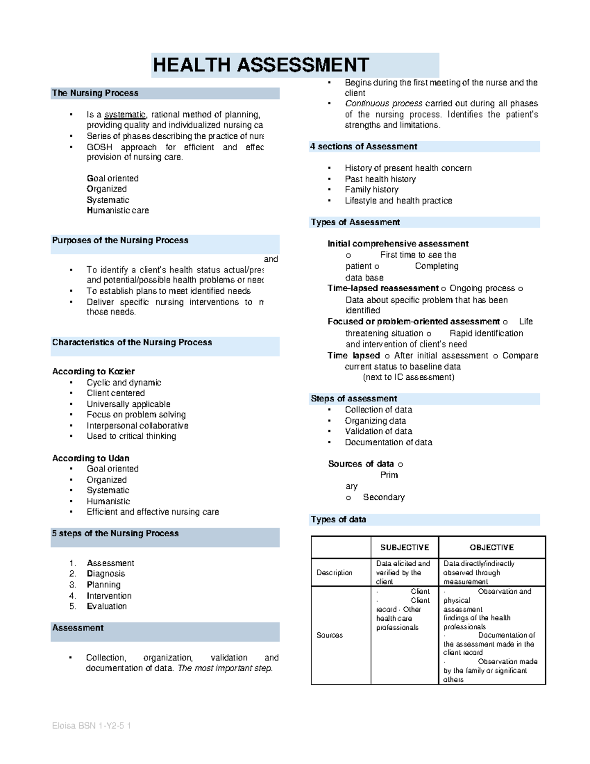 Health Assessment - Laboratory Lecture - Theoretical Foundation in ...