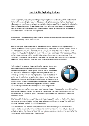 Two Contrasting Businesses Assignment - the success of contrasting ...